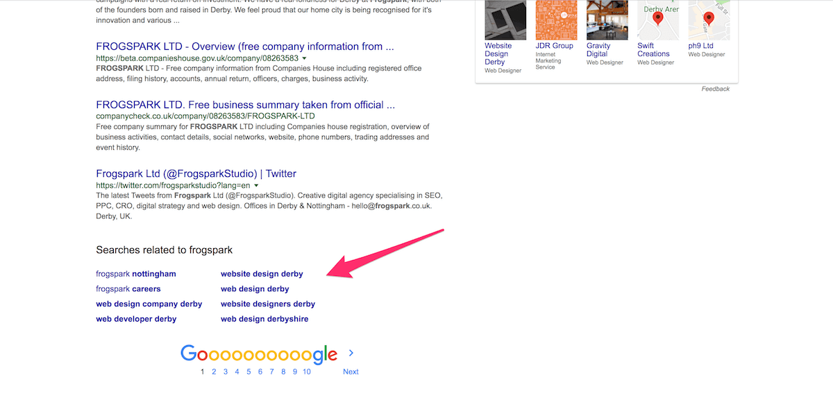 Best Keyword Research Tools | Blog | Frogspark